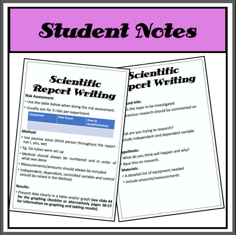 Scientific Method & Writing a Clear Lab Procedure - Distance Learning ...