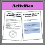 Scientific Method & Writing a Clear Lab Procedure - Distance Learning ...