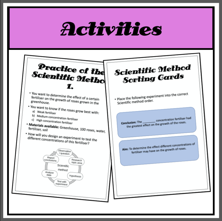 Scientific Method & Writing a Clear Lab Procedure - Distance Learning ...
