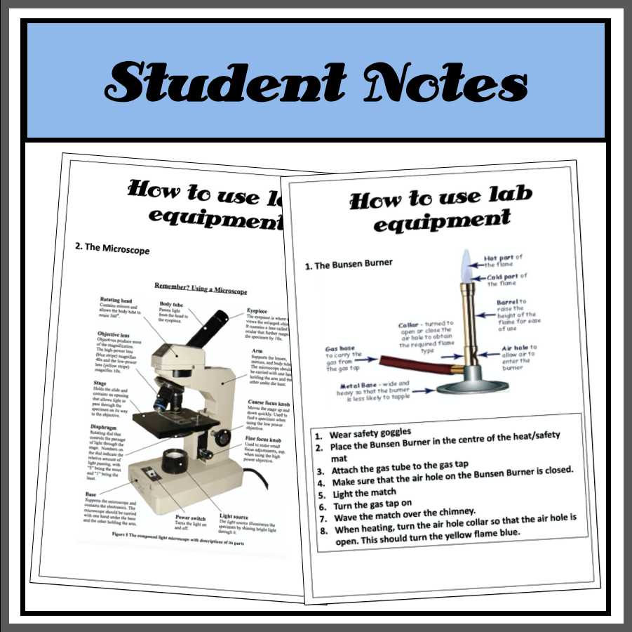 Lab Equipment Usage, Practical Activities & Analysis Skills - Distance ...