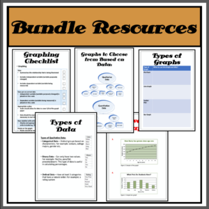 Science Skills Bundle - Made By Teachers