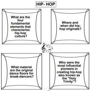 GAME CARDS: Music Genres Trivia | Made By Teachers