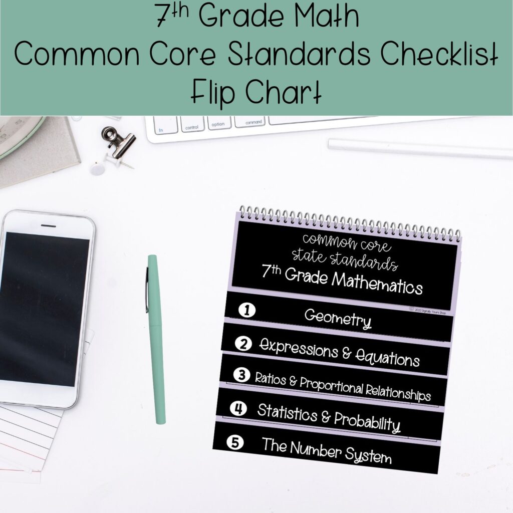 7th Grade Math Common Core State Standards Checklist | Made By Teachers