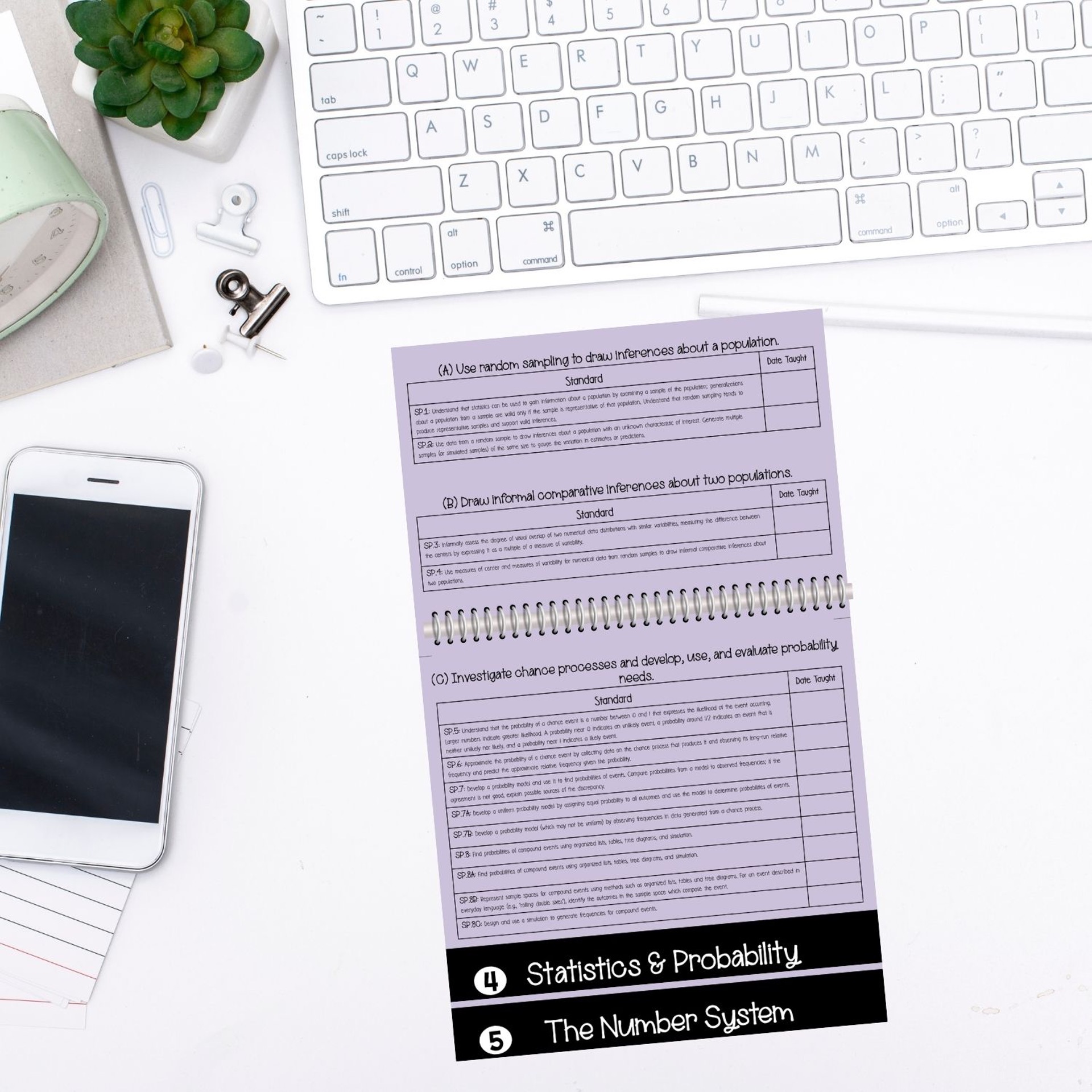 7th Grade Math Common Core State Standards Checklist | Made By Teachers