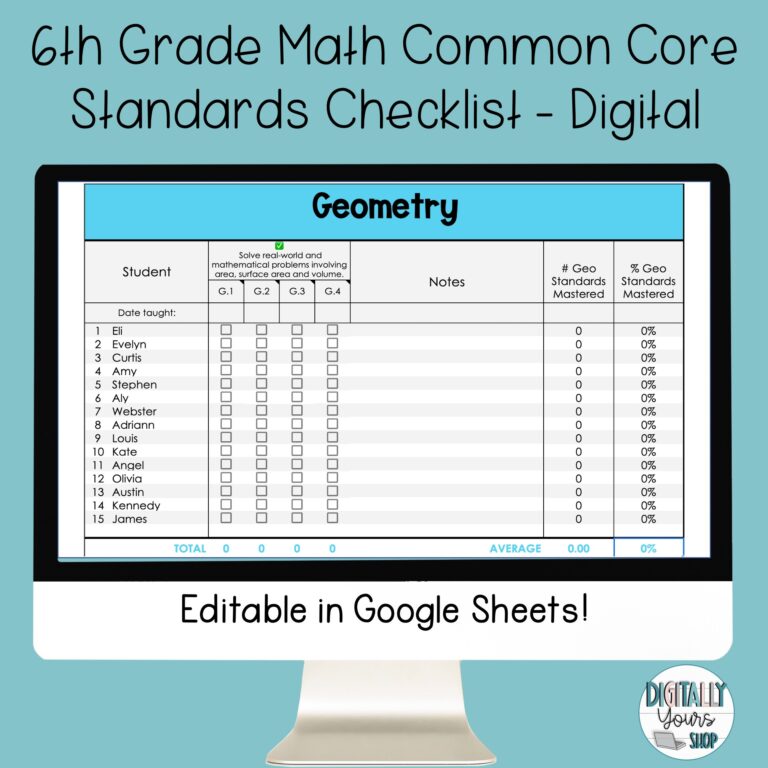 6th Grade Math Common Core State Standards Checklist Digital Made 6th Grade Math Common Core State Standards Checklist Digital Made