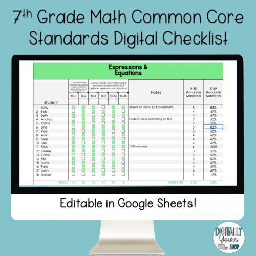 7th Grade Math Common Core State Standards Checklist - Digital - Made ...