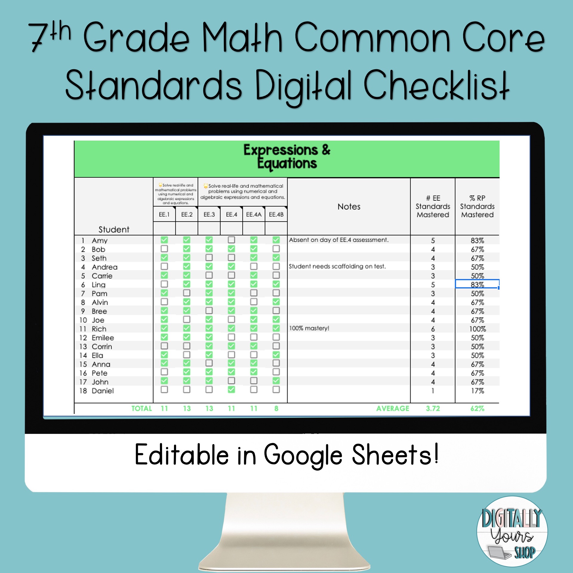 7th Grade Math Common Core State Standards Checklist Digital Made