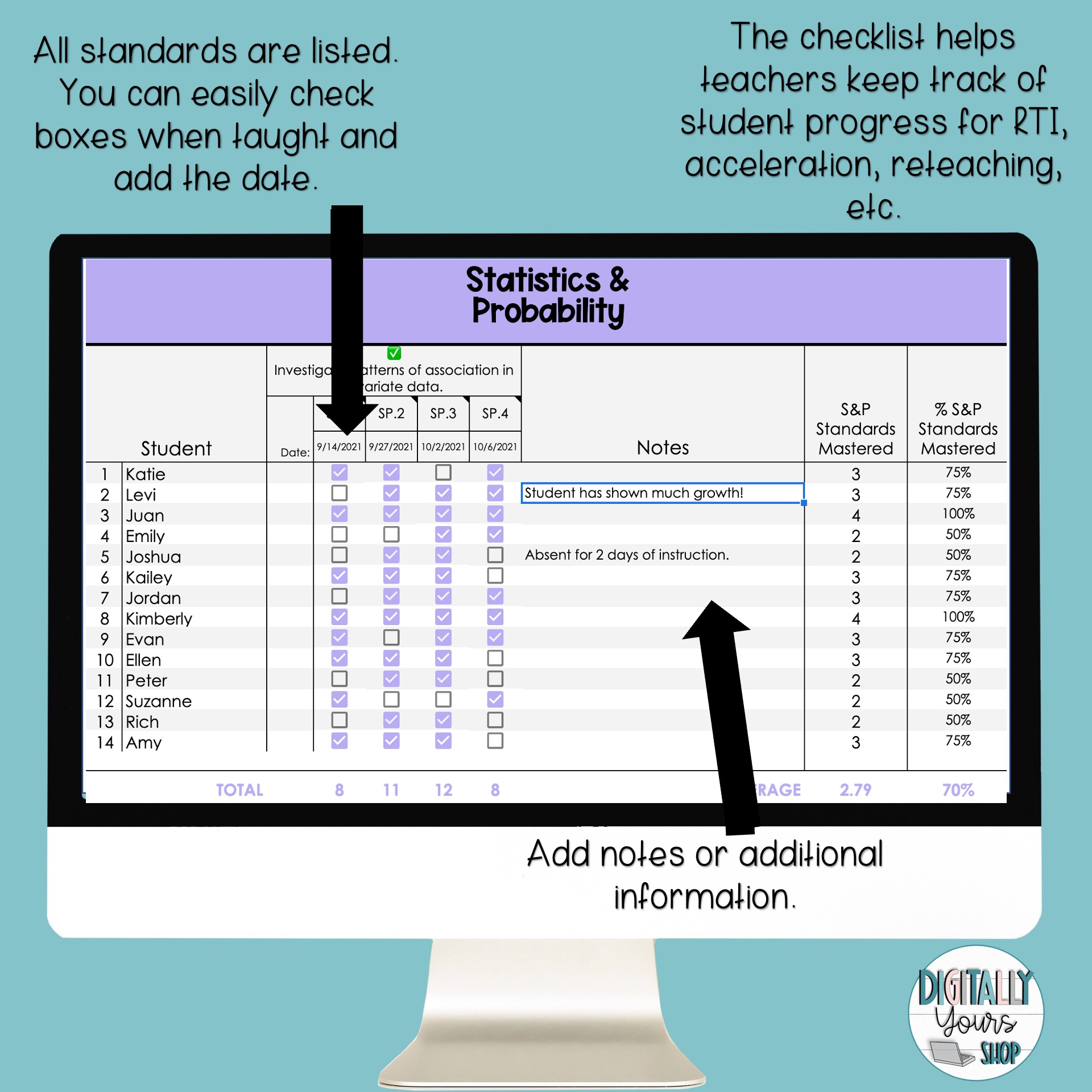 8th Grade Math Common Core State Standards Checklist - Digital | Made ...