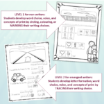 June Father's Day, Summer Daily Journal for Special Education | Made By ...