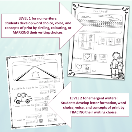 June Father's Day, Summer Daily Journal for Special Education | Made By ...