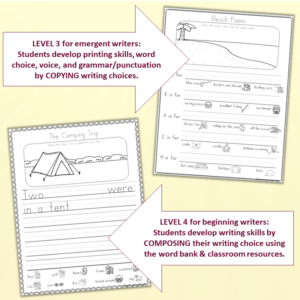 July Summer, Beach, Ice Cream, Camping Journal Writing | Made By Teachers