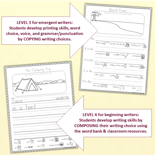 July Summer, Beach, Ice Cream, Camping Journal Writing | Made By Teachers