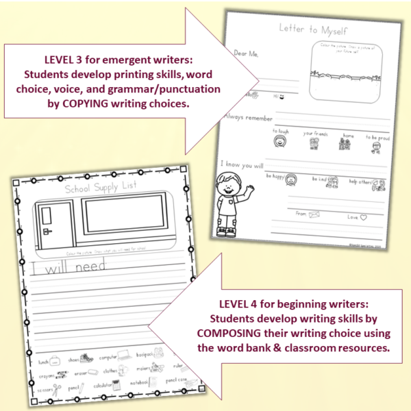 Summer All About Me Journal Writing for Special Education (August ...