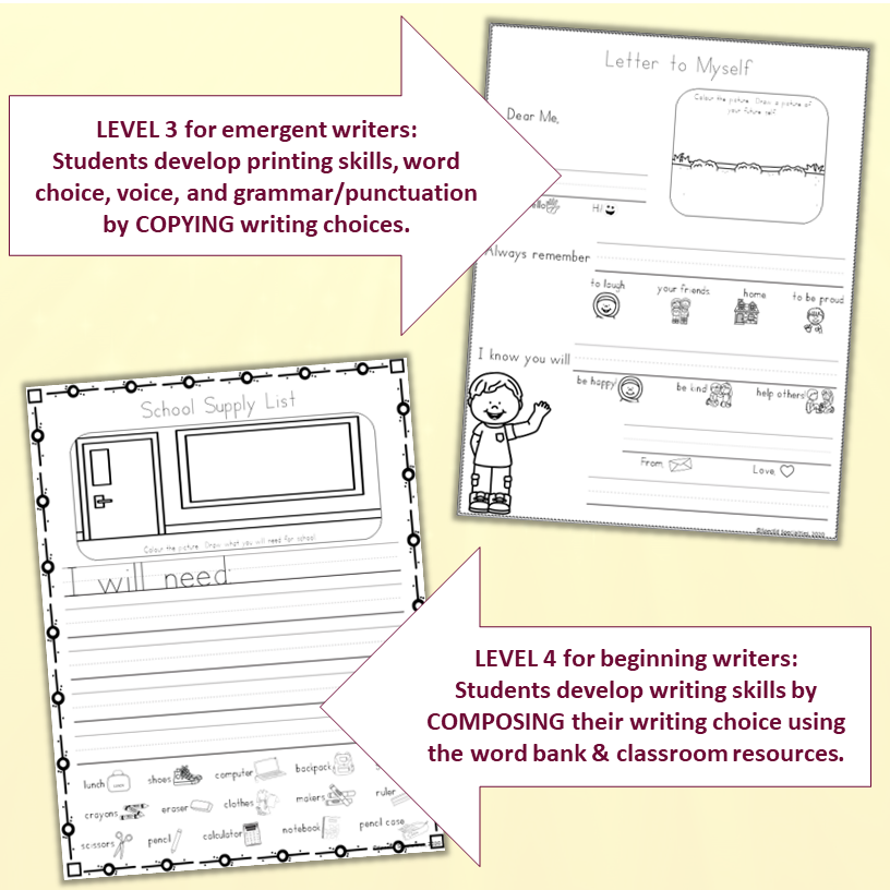 Summer All About Me Journal Writing for Special Education (August ...