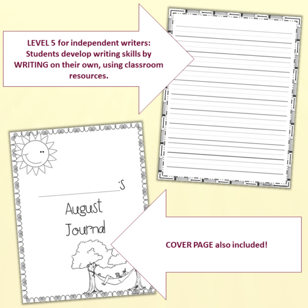Summer All About Me Journal Writing for Special Education (August ...