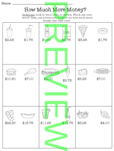 Multistep Money Word Problems with Food and Menus | Made By Teachers