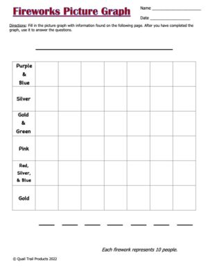 Summer Graphing Worksheets - Made By Teachers