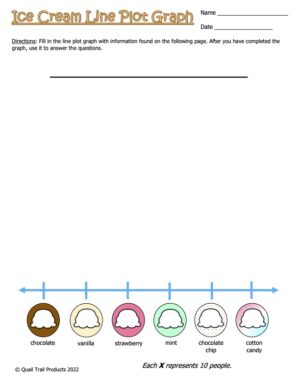 Summer Graphing Worksheets - Made By Teachers