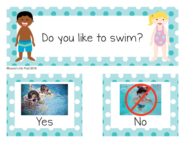Summer Fun Question of the Day | Made By Teachers