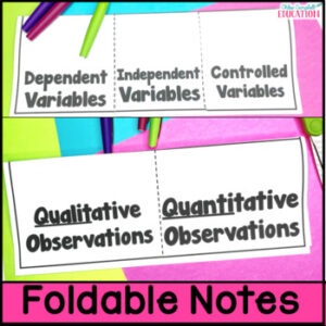 Scientific Method Activity and Worksheets | Nature of Science Unit ...