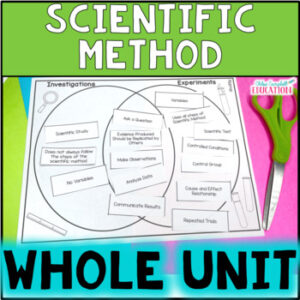 Scientific Method Activity and Worksheets | Nature of Science Unit ...
