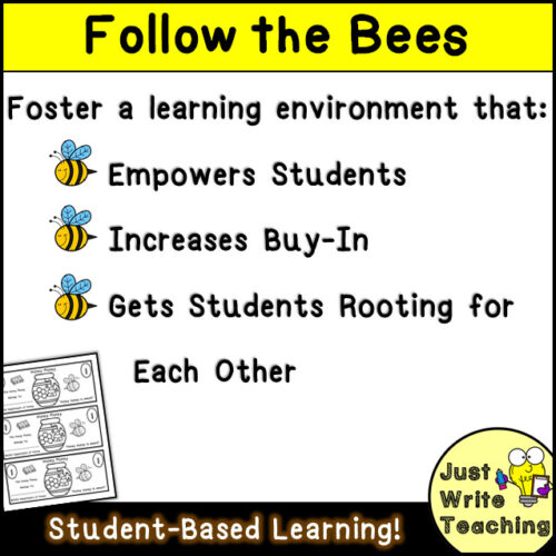 Creating Classroom Rules Full Lesson Plan | Made By Teachers