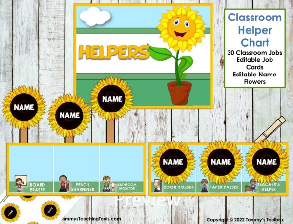 Sunflower Classroom Schedule and Management Set Editable Decor - Made ...