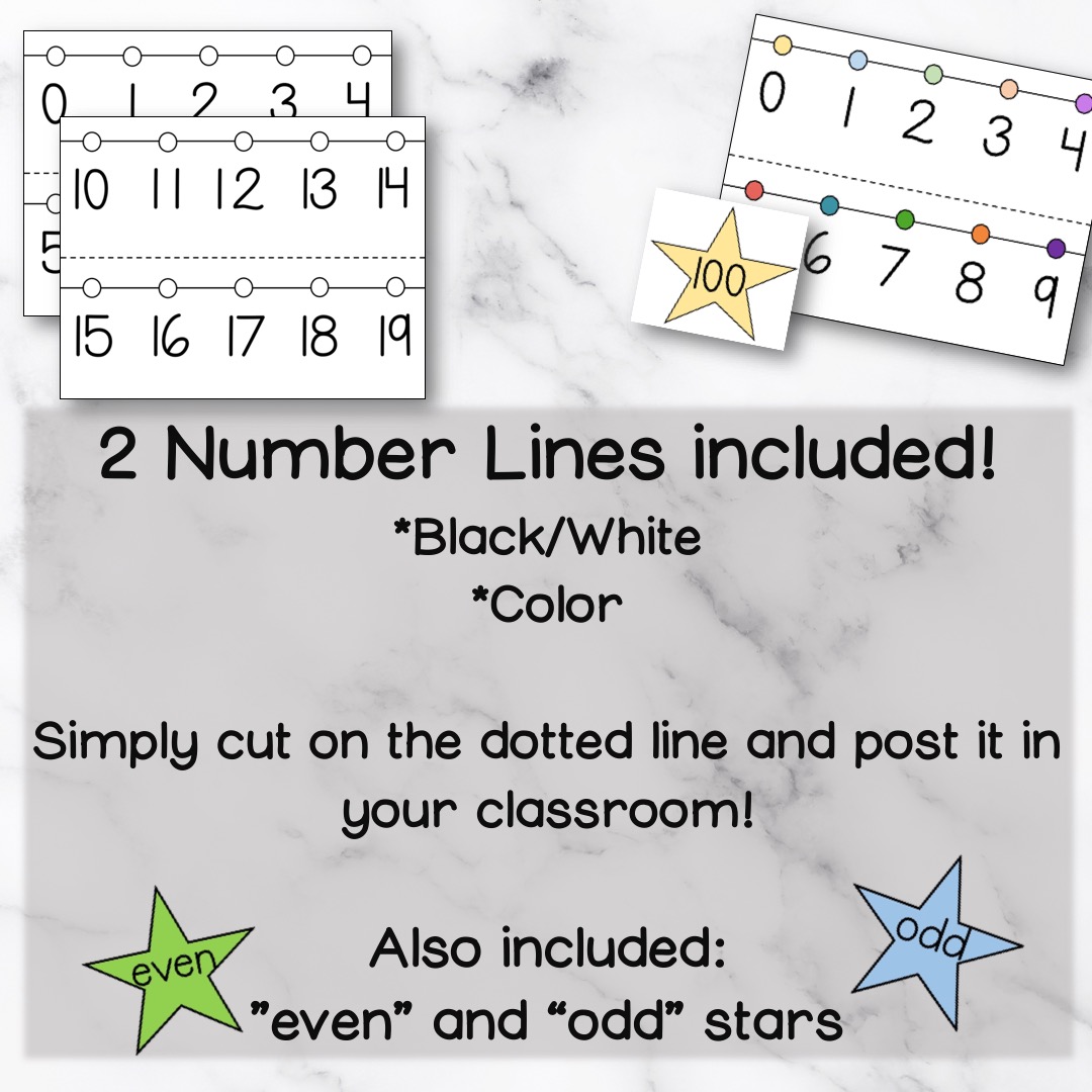 Classroom Number Line 0 - 100 | Made By Teachers