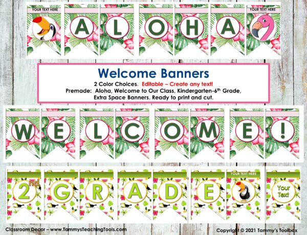 Tropical Classroom Decor Set Editable | Made By Teachers