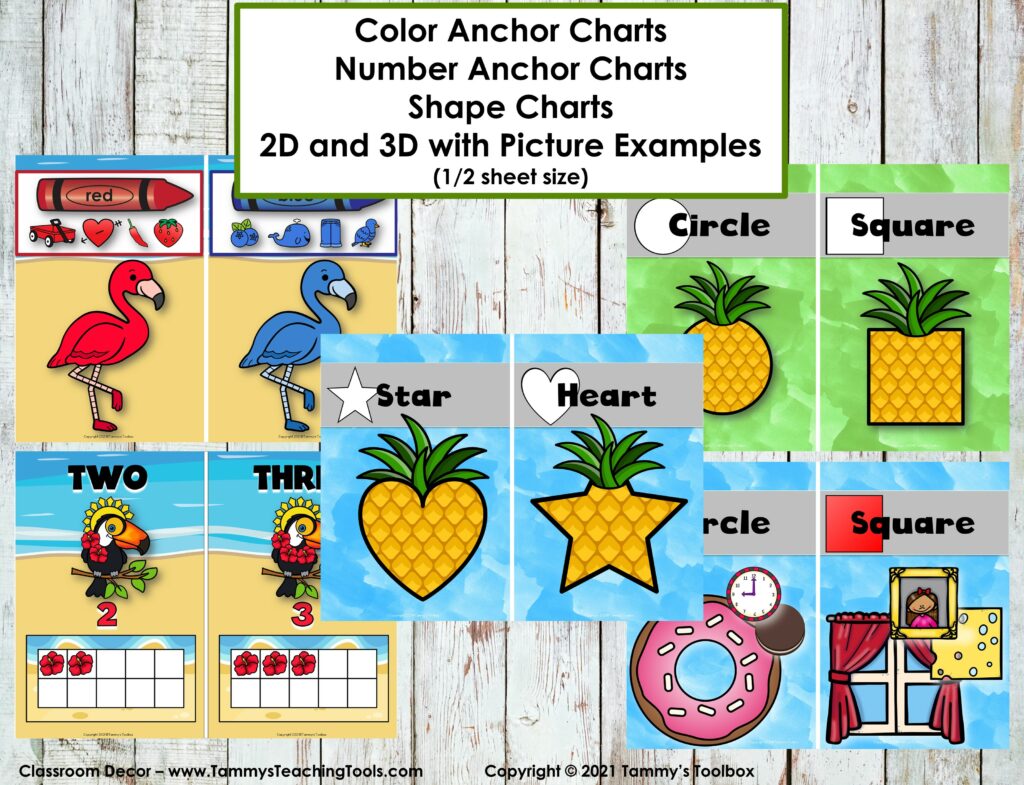 Tropical Classroom Decor Set Editable | Made By Teachers