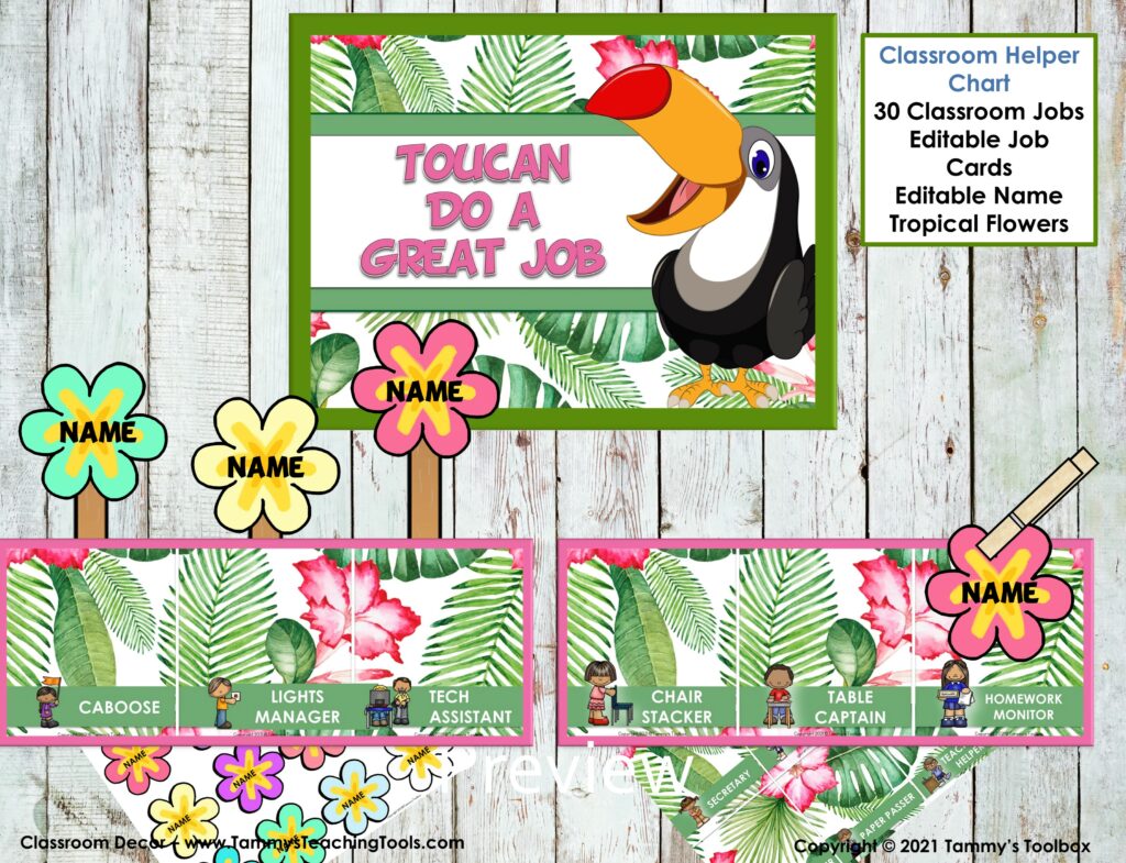 Classroom Schedule and Management Set in Tropical Theme - Made By Teachers