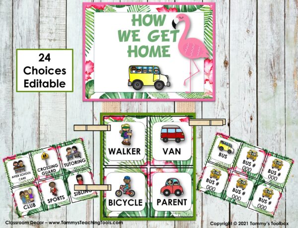 Classroom Schedule and Management Set in Tropical Theme - Made By Teachers