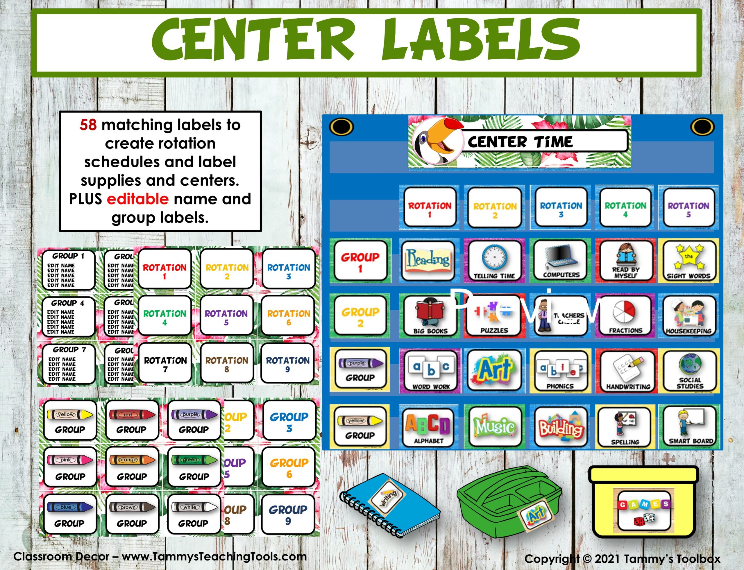 Classroom Center Labels in Tropical Theme | Made By Teachers