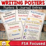 Text Based Writing Posters | Made By Teachers