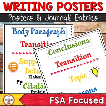 Text Based Writing Posters | Made By Teachers