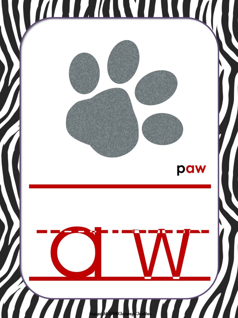 Alphabet and Phonics Sound Posters in Zebra Theme | Made By Teachers
