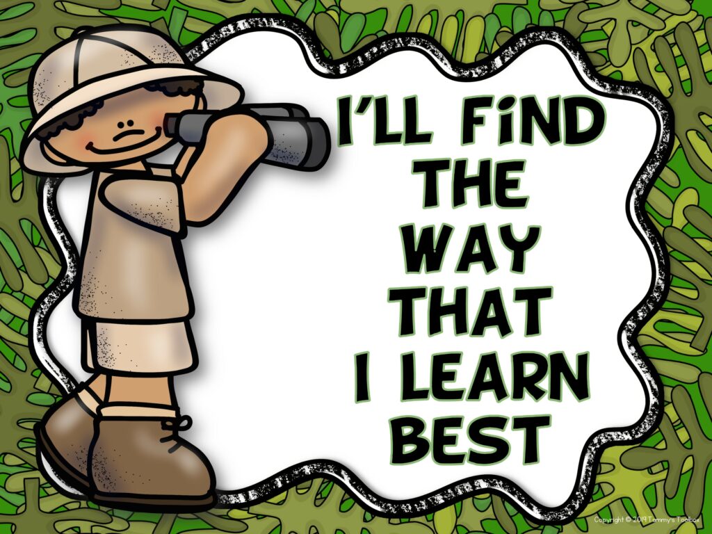 Classroom Decor Growth Mindset Jungle Safari Editable Bundle - Made By ...