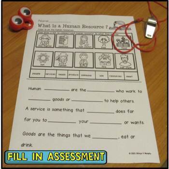 Resources Capital,Human and Natural | Made By Teachers