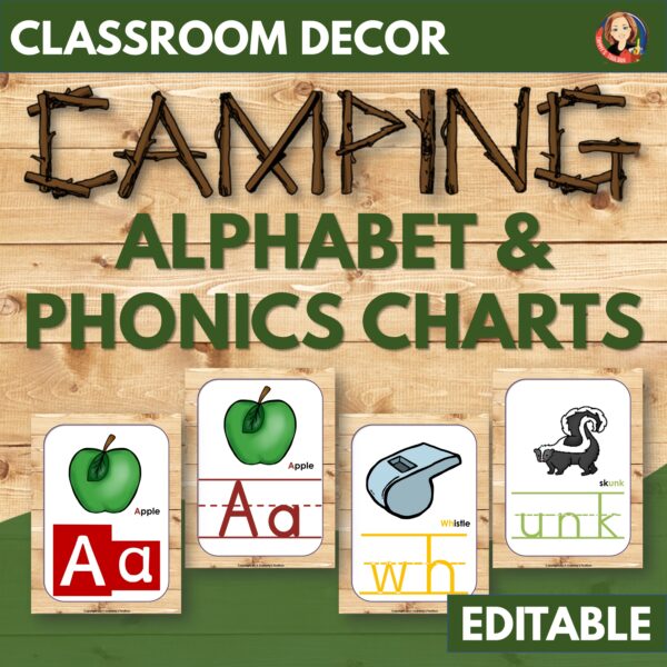 Alphabet and Phonics Posters in Camping Theme | Made By Teachers