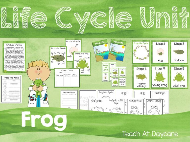 Life Cycle of a Frog Science Curriculum Unit. - Made By Teachers