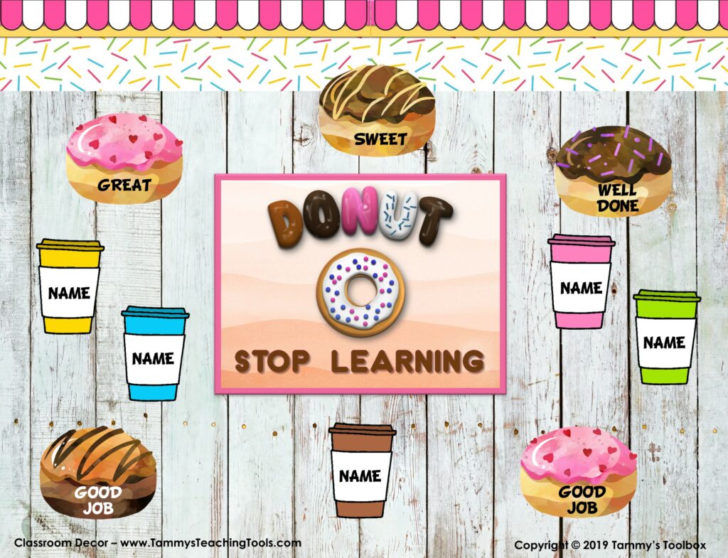 Donut Theme Classroom Decor - Made By Teachers