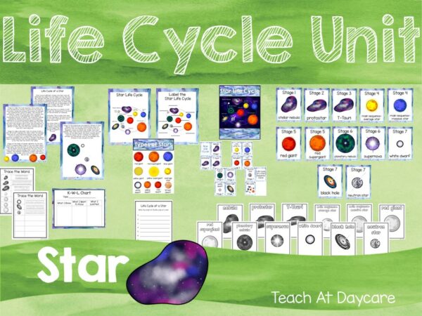 Life Cycle of a Star Science Curriculum Unit. | Made By Teachers