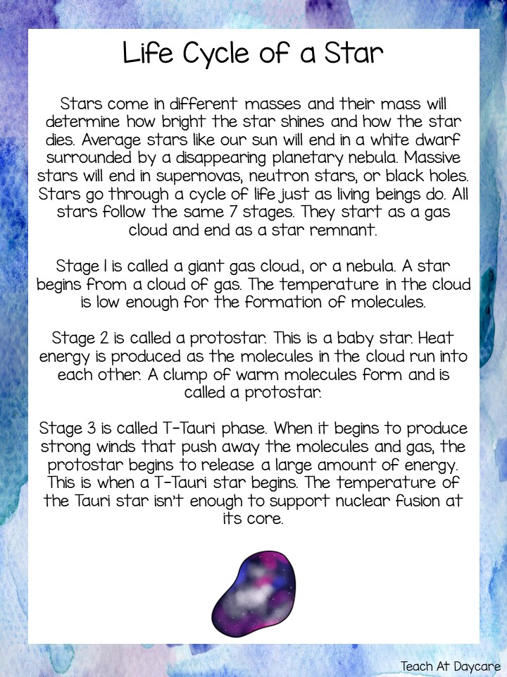 Life Cycle of a Star Science Curriculum Unit. | Made By Teachers