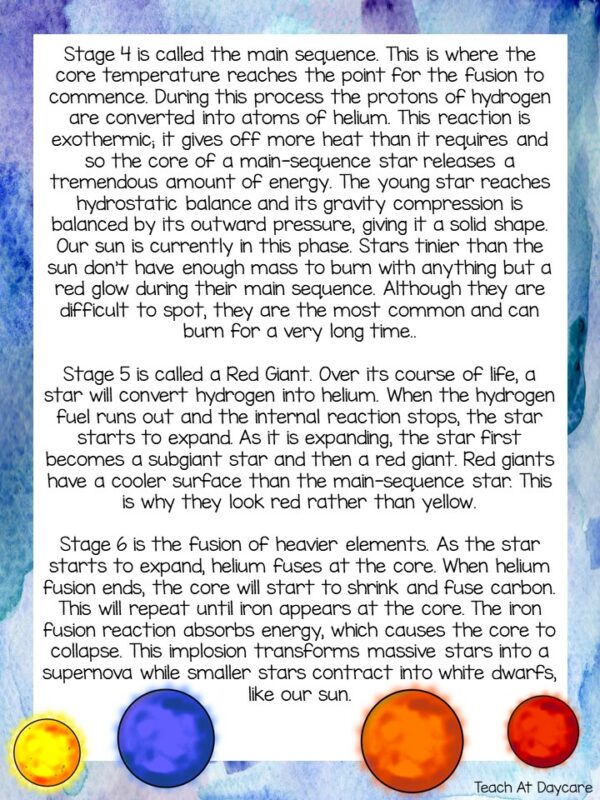 Life Cycle of a Star Science Curriculum Unit. - Made By Teachers