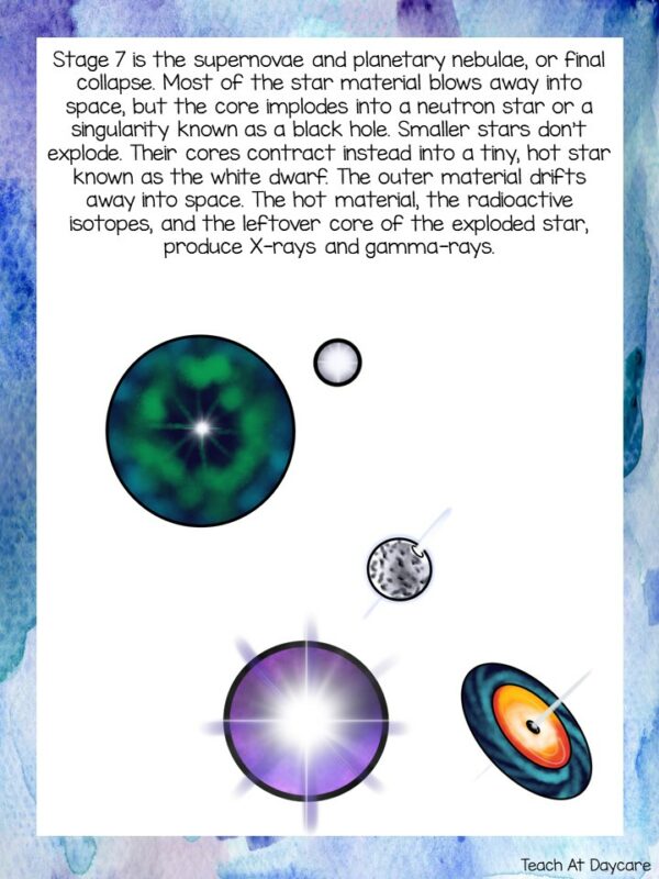 Life Cycle of a Star Science Curriculum Unit. - Made By Teachers