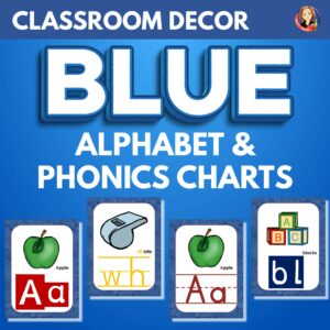 Alphabet and Phonics Posters - Made By Teachers
