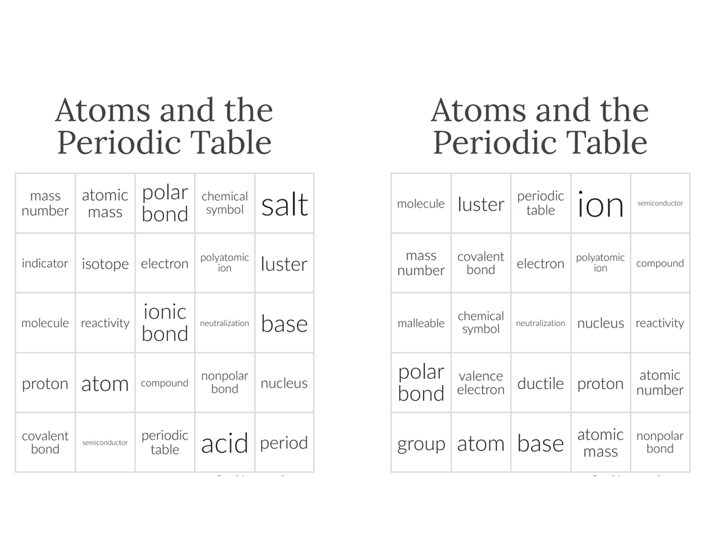 Atoms Bonding and the Periodic Table Bingo Game | Made By Teachers