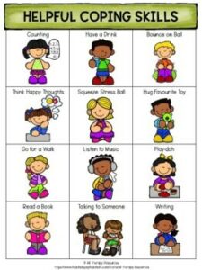 Helpful & Unhelpful Coping Calming Skills File Folder - Made By Teachers