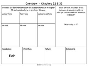 Crenshaw Novel Study - Made By Teachers