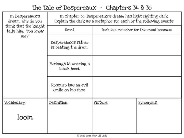 The Tale of Despereaux Novel Study | Made By Teachers